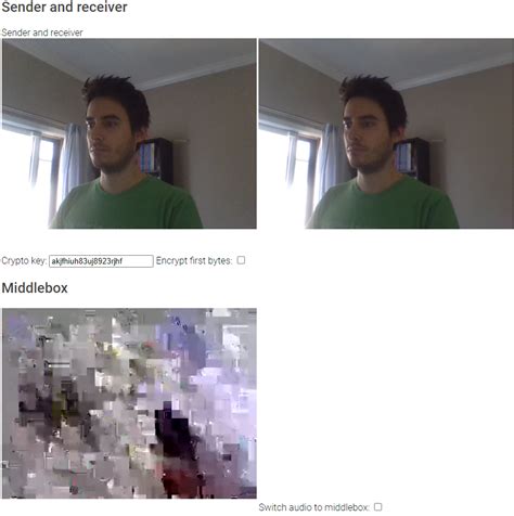 WebRTC Security Overview In 2020 WebRTC Ventures