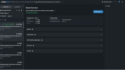 Predictive And Generative Ai And Ml Solution With Datarobot