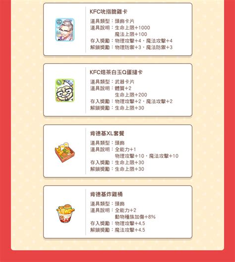 《ro仙境傳說：守護永恆的愛》仙境傳說，從心蛻變