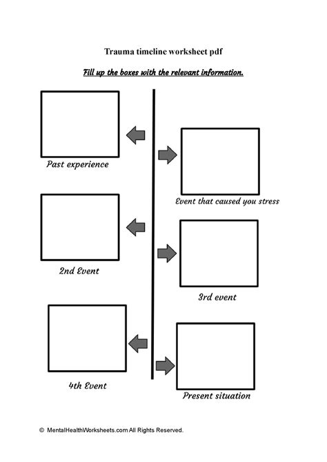Therapy Timeline Template