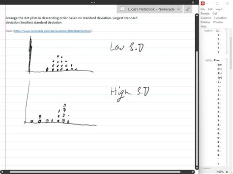 Solved Arrange The Dot Plots In Descending Order Based On Standard