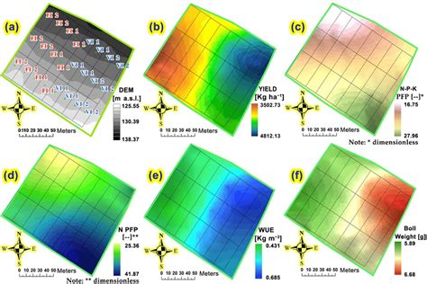 The Modeling Results And Spatial Variability GIS Field Maps Of A The Download Scientific