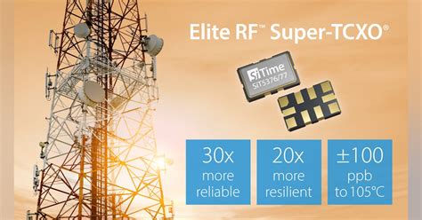 Rf Timing Solution Enhances Wireless Infrastructures Microwaves And Rf Rf Timing Solution Enhances Wireless Infrastructures Microwaves And Rf