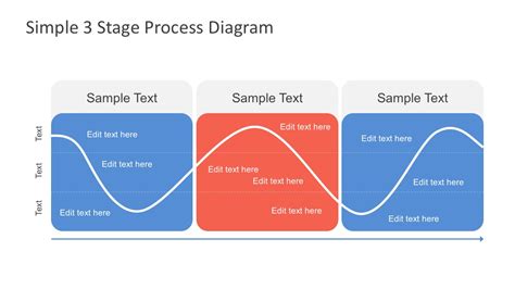 Free Simple 3 Stage Process Diagram For PowerPoint SlideModel