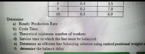Solved A Single Model Assembly Line Is Being Planned To Chegg Com