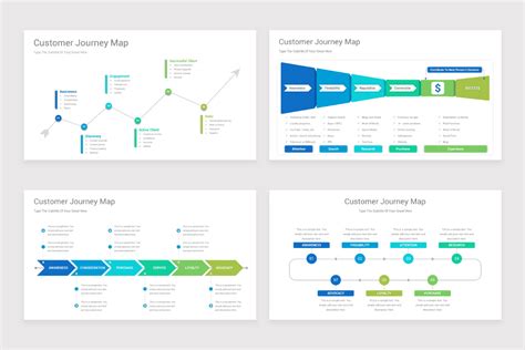 Customer Journey Map Powerpoint Template Diagrams Nulivo Market