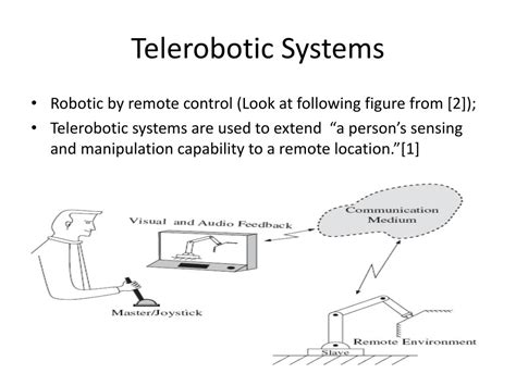 Ppt Ece 662 Project Presentation Discrete Time Optimal Control Of A Telerobotic System
