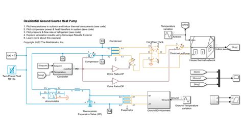 building energy management matlab and simulink