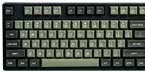 Dss Keycap Sets Signature Plastics