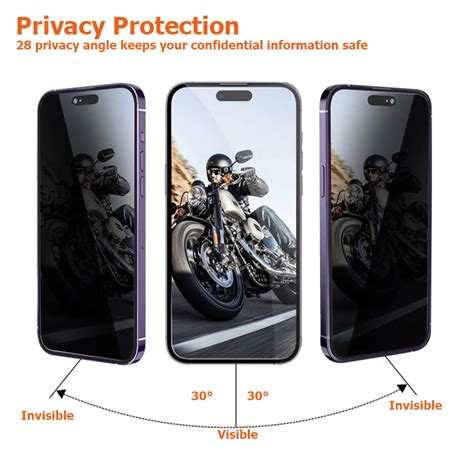 Evaluating The Effectiveness Of Privacy Screen Protectors