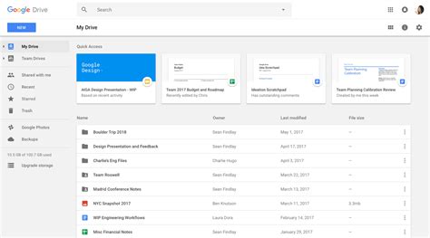 Confluence Vs Google Docs A Side By Side Comparison