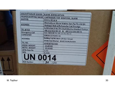 Section 3 Iata Classification Ppt Chemistry Science