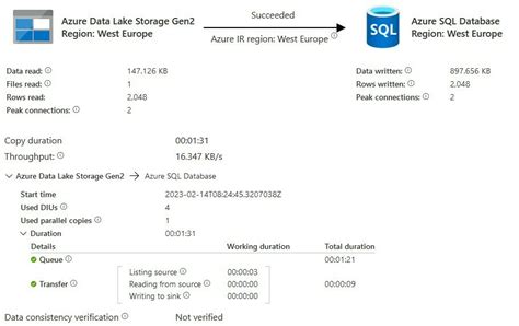 data movement azure data factory foreach loop slow performance