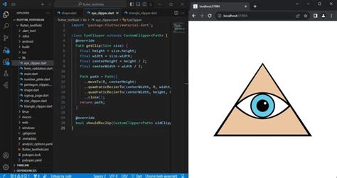 Abdullah Qureshi On Linkedin I Drew This Triangle With An Eye Inside