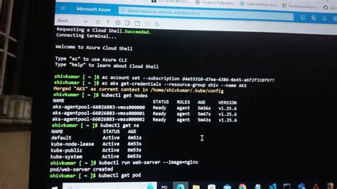 Kubernetes Namespace And How To Switch The Context