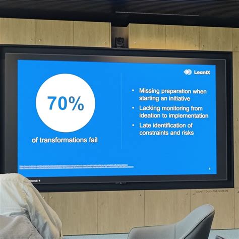 Daïmo On Linkedin Sap Leanix Sapsignavio Enterprisearchitecture…