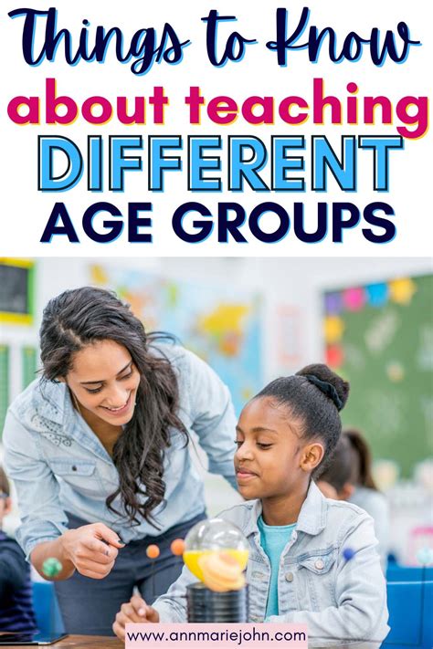 Everything You Need To Know About Teaching Different Age Groups Annmarie John