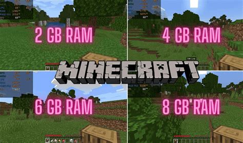 如何分配更多的内存minecraft——electronicshubbob多特蒙德官方下载 Bob官方网站平台