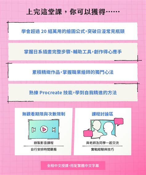 【rokku 小鎖線上課程】procreate 日漫人物插畫養成｜用 30 天輕鬆畫出喜愛角色｜知識衛星