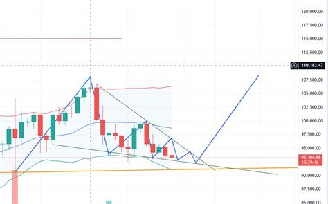 비트코인이 숏을 이기는 유일무이한 한 수 가상화폐 에펨코리아