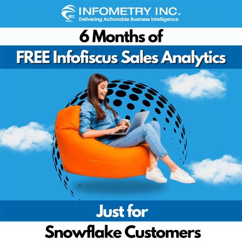 Infometry Inc On Linkedin Freesubscription Infofiscus Salesanalytics Snowflakecustomers…