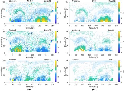 Visualized Multipath Error Modeling Results For The Three Stations A