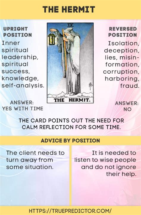 Hermit Meaning For Love And Money Future Yes Or No Tarot Spreads Tarot Decks Tarot
