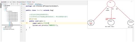 Java202302java学习笔记第二十天 方法的重写4 Csdn博客