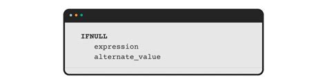 Introduction To Ifnull Function In Sql Stratascratch Introduction To Ifnull Function In Sql Stratascratch
