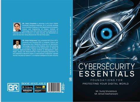 Aman Kesharwani On Linkedin Aktu Csjmu Cybersecurity Beginnings