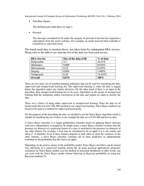 Processing Obtained Email Data By Using Naïve Bayes Learning Algorithm