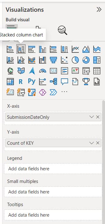Solved Stacked Column Chart Dates Are Not Sorted Microsoft Fabric Community