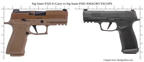 Sig Sauer P320 Nitron Compact Vs Sig Sauer P320 Xcompact Vs Sig Sauer