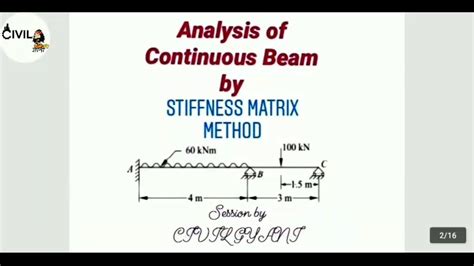Matrix Method Of Structural Analysis Examples Oceanmeva