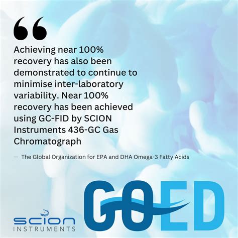 Scion Instruments India On Linkedin Chromatography Gaschromatography Fame Scioninstruments