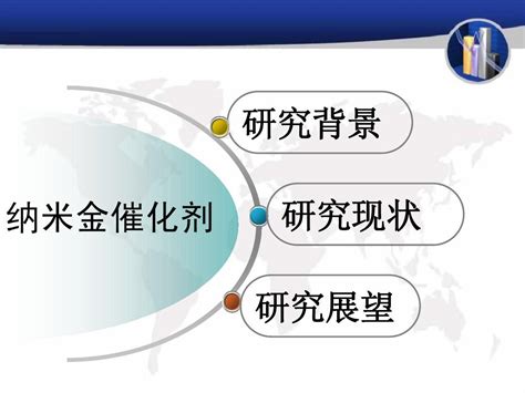 纳米金催化剂研究进展 文档之家