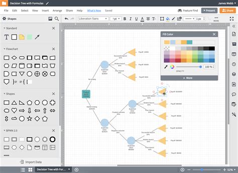 Top 38 Imagen Paginas Para Hacer Diagramas De Arbol Abzlocal Mx
