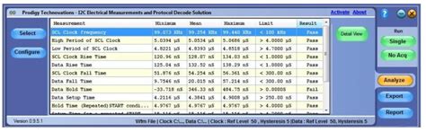 I2c Signal Integrity Measurement And Electrical Validation Prodigy Technovations