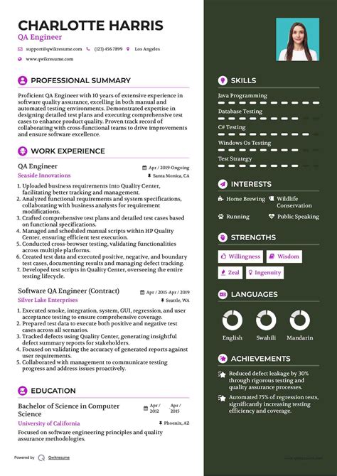 qa engineer resume template