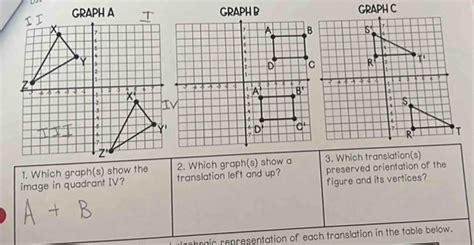solved graph b graph c 1 which graphs show the 2 which gr[coordinate