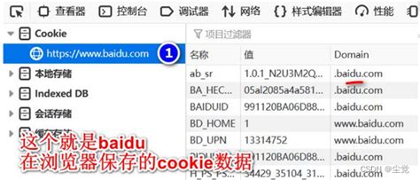 Web 开发会话技术之 Cookie介绍以及源码分析和图分析cookie源码 Csdn博客