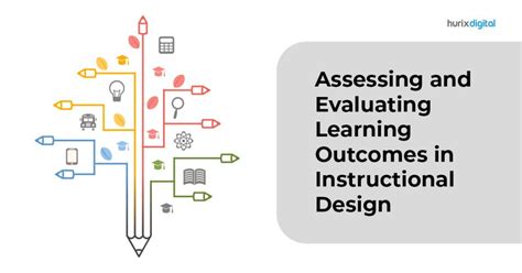 How To Assess And Evaluate Learning Outcomes Hurix Digital