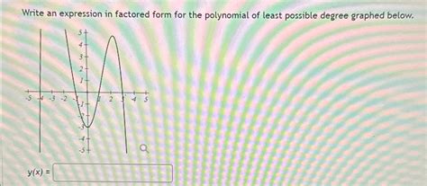 Solved Write An Expression In Factored Form For The