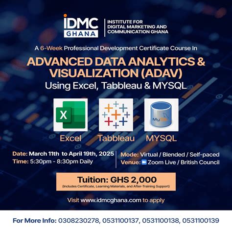 Advanced Data Analytics And Visualization ADAV Institute For Digital Marketing And