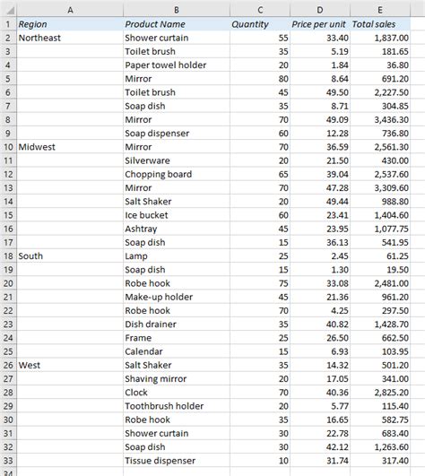 How To Handle Tables With Empty Cells In Excel Easy Excel Com