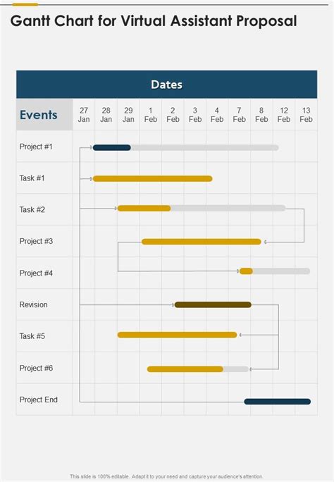 Gantt Chart For Virtual Assistant Proposal One Pager Sample Example Document Presentation