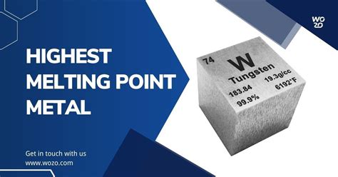 What Is The Highest Melting Point Metal 2025 Updated List
