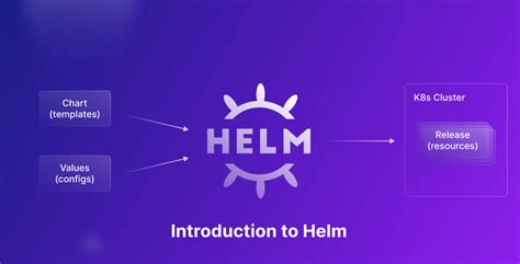 helm指南：kubernetes包管理器简介 csdn博客