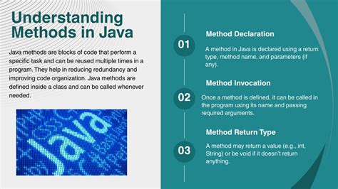 Ppt Functions And Methods In Java Powerpoint Presentation Free