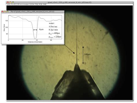 In Vacuum Jetting Of A Capillary With Asymmetric Bore Inside A Square